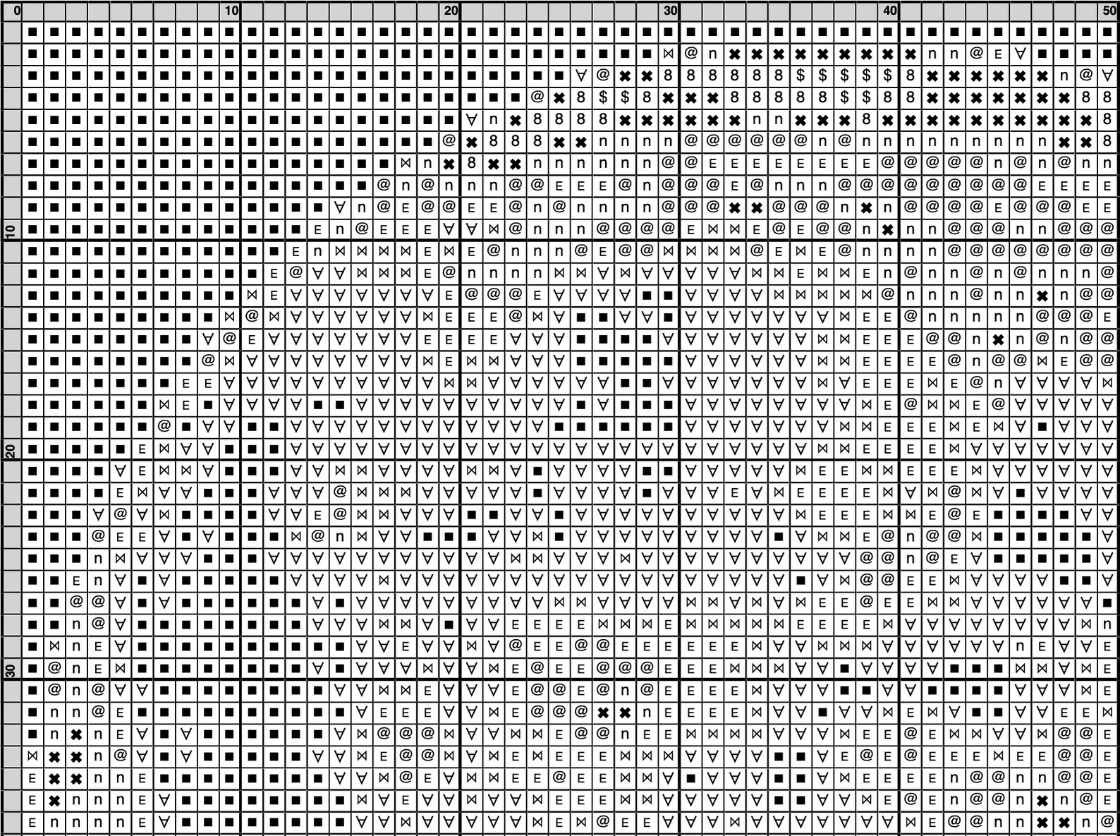 Full Moon Cross-stitch Pattern Instant Download PDF 75x75 Stitches 9 ...