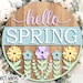 Spring Sign Bundle 2, DIGITAL Download, Round Door Hanger Svg ...