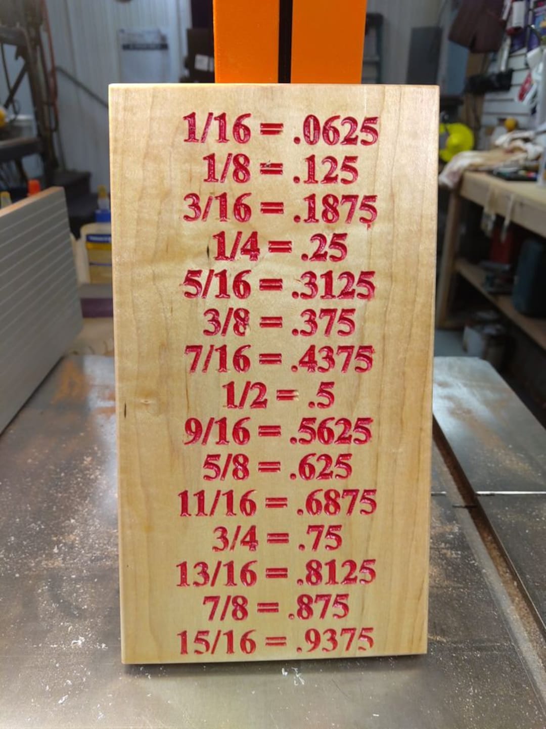 Fractions to Decimals to Inches Conversion Chart - Etsy