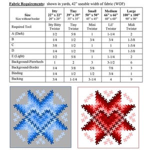 Quilt Pattern *TWISTER LOVE* New! You Can Make Five Different Sizes ...
