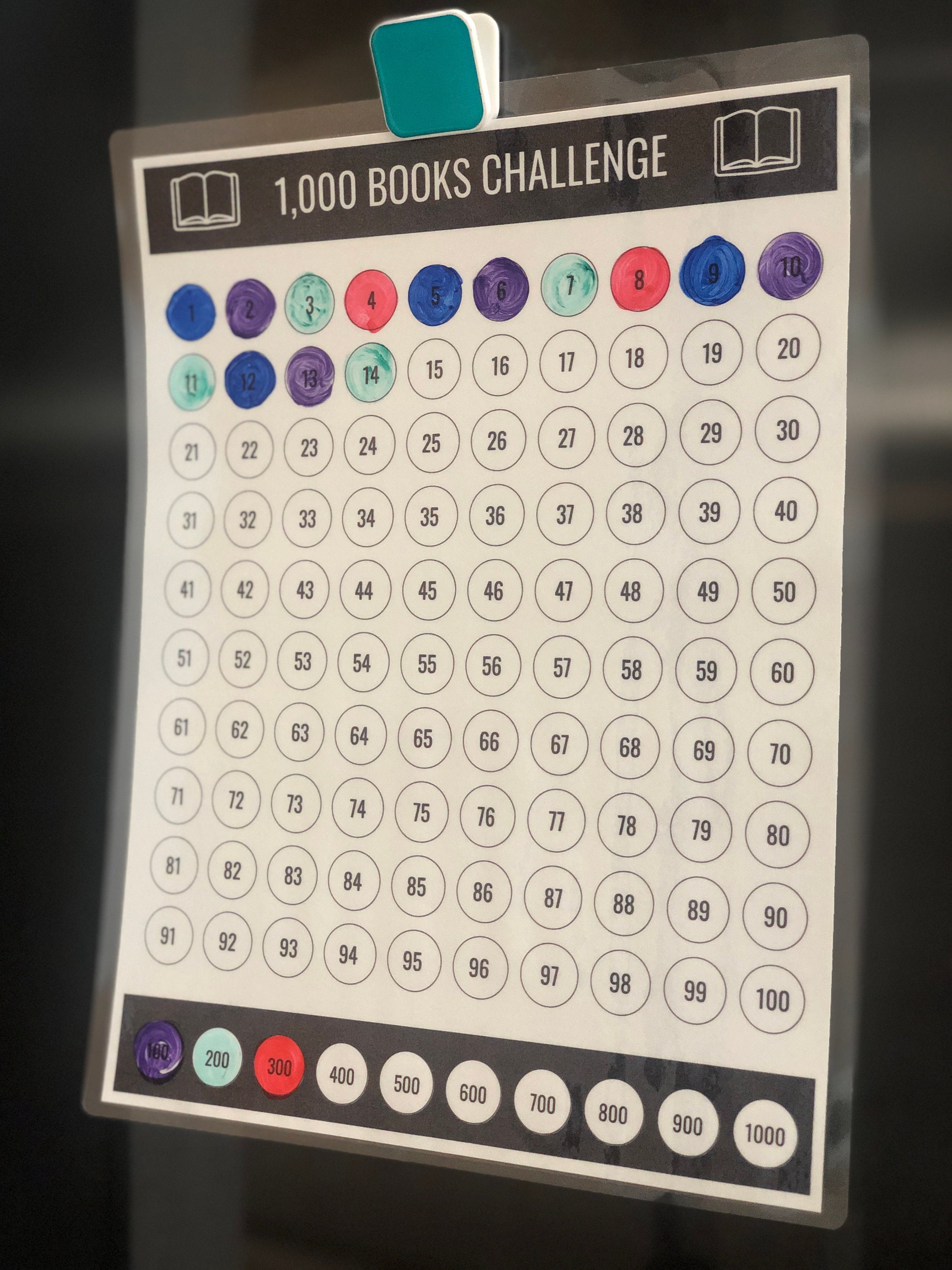 1000 Books Reading Challenge Printable, Reading Progress Chart, Summer Reading Chart - Etsy