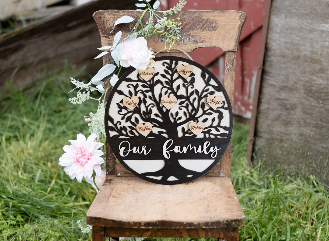 Custom Family Tree Sign, Personalized Mother's Day Gift for Grandma ...