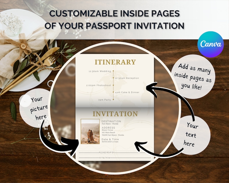 Destination Wedding Invitation Bundle: Passport, Boarding Pass (canva ...