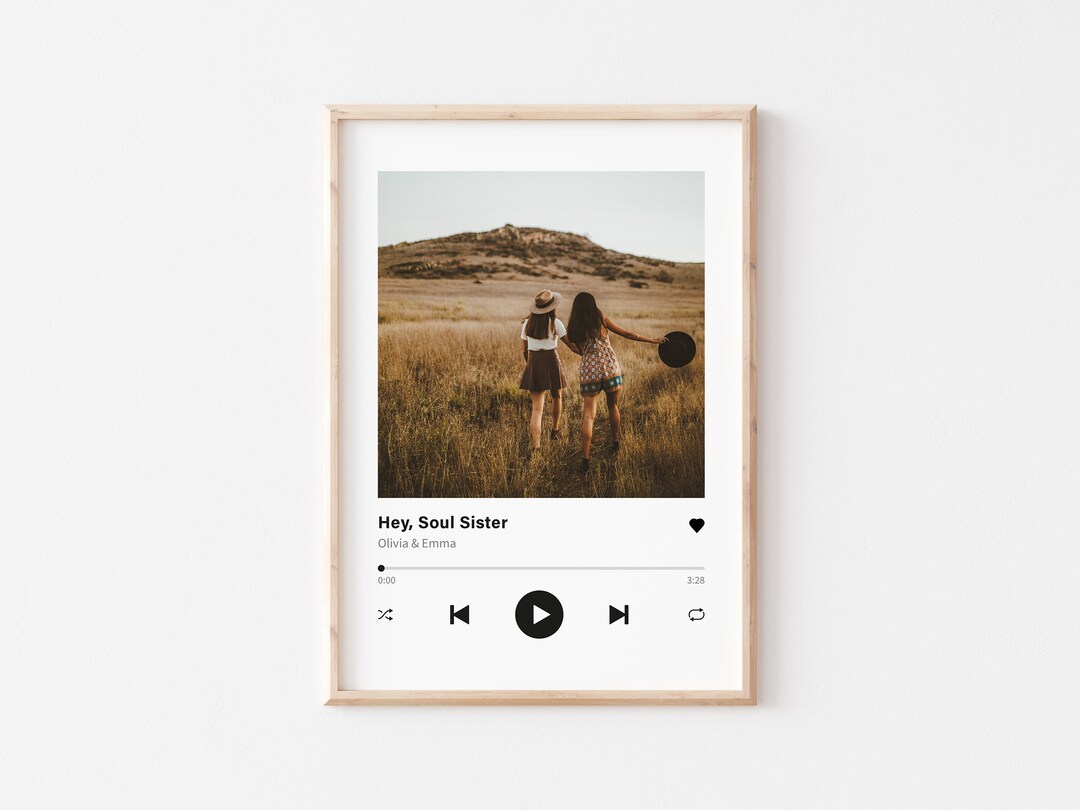 Personalized Spotify Poster With Photo, Printable Friendship Poster ...
