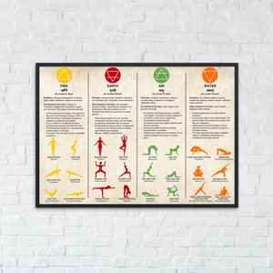 Four Elements Printable Poster for Yoga Poses, Yoga Print, Yoga Poses ...