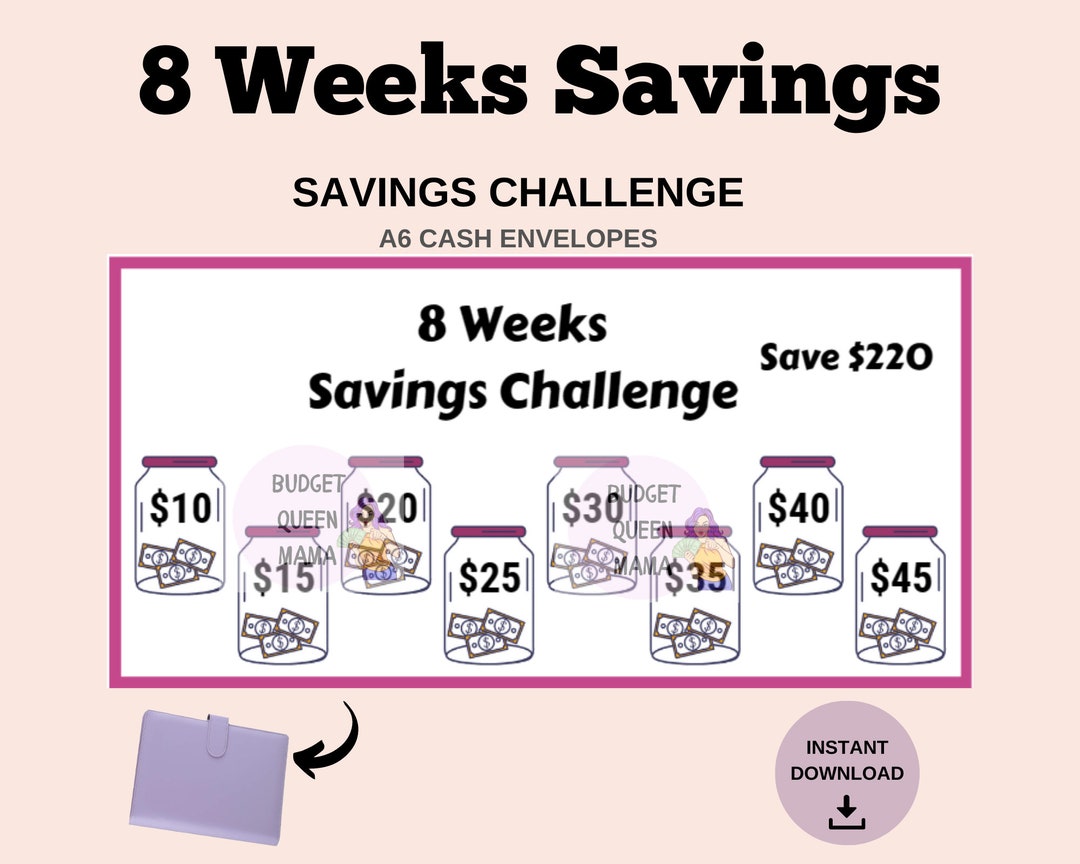 8 Weeks Savings Challenge Printable - Small Budget Savings - Mini ...