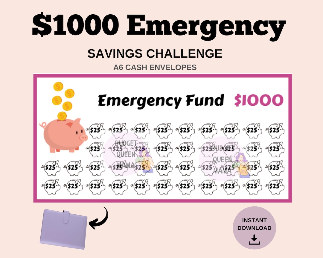 Emergency Savings Challenge - Emergency Fund Tracker - 1K Emergency ...