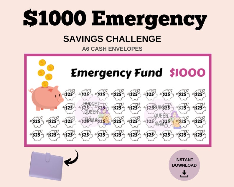Emergency Savings Challenge Emergency Fund Tracker 1K - Etsy