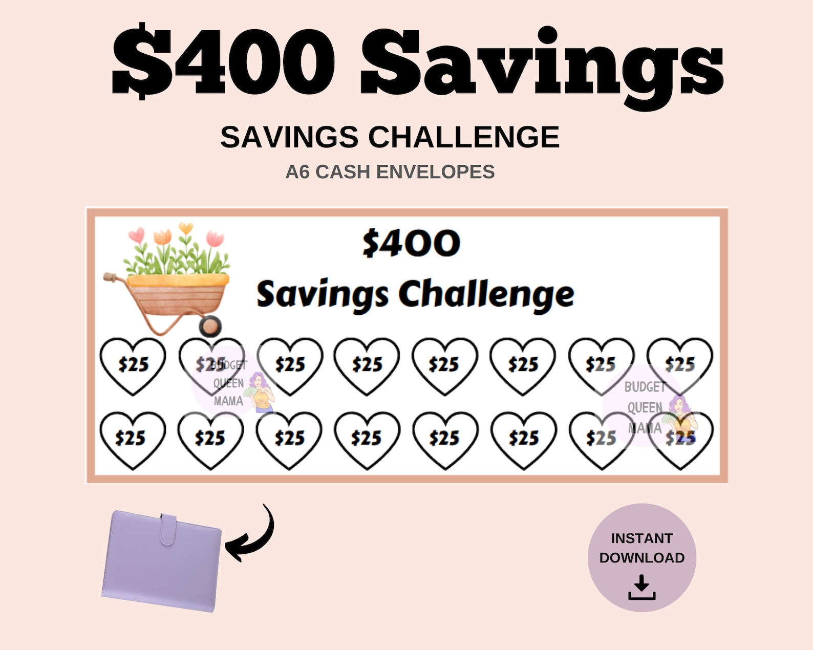 Small Budget Savings Challenge Low Income Savings A6 Fits - Etsy