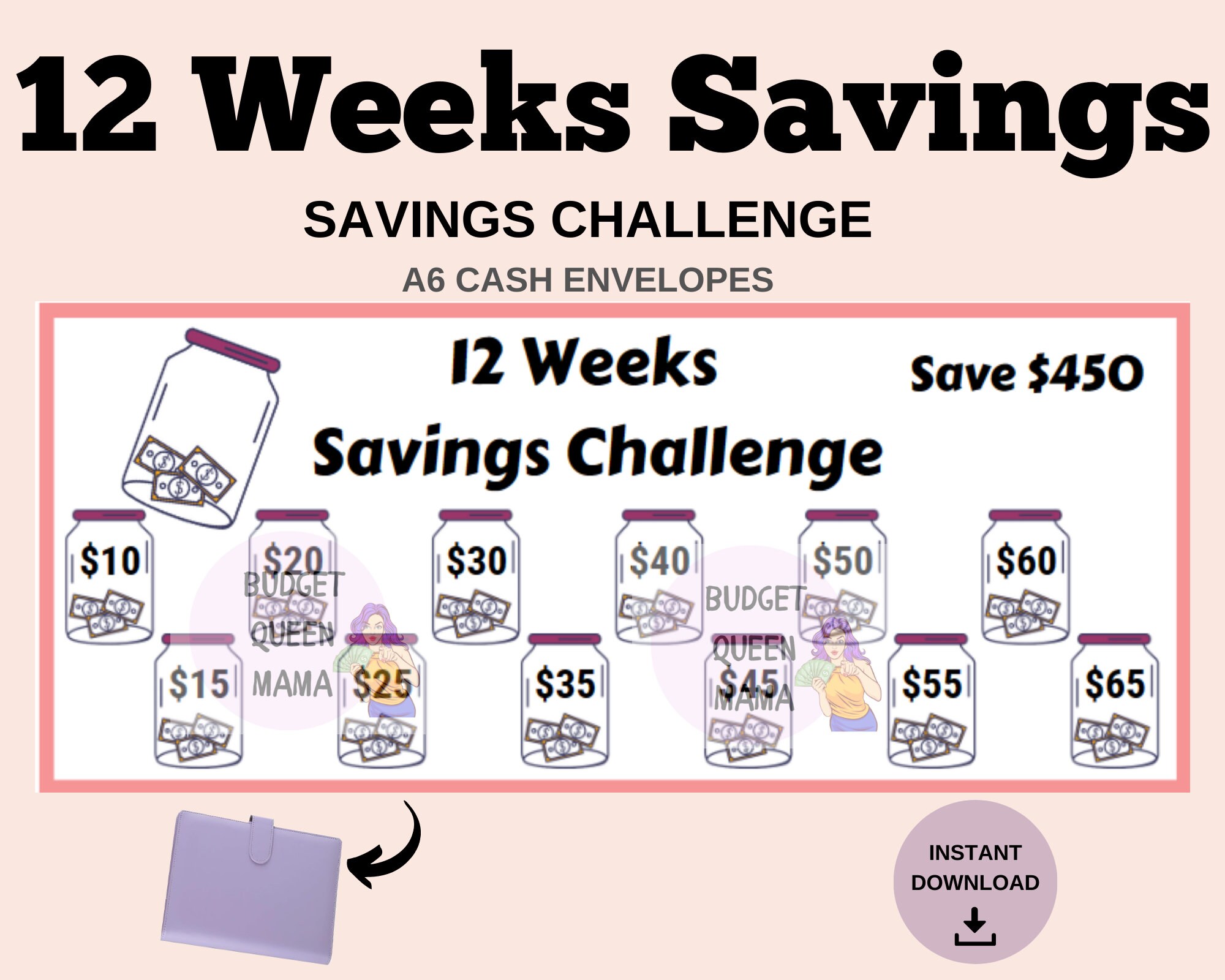 12 Weeks Savings Challenge Printable Mini Tracker A6 Mini - Etsy Australia