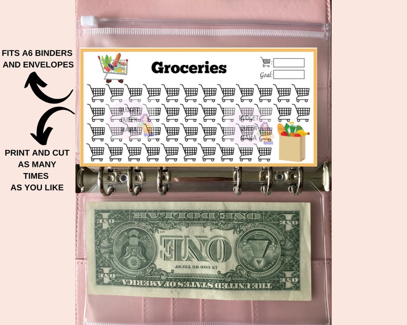 Groceries Tracker A6 Groceries Savings Challenge A6 Cash Envelopes ...