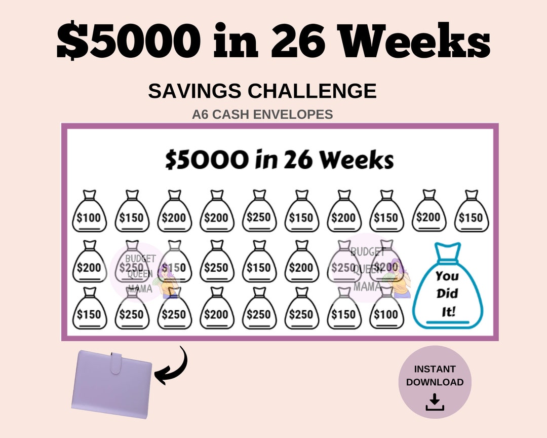 26 Weeks Savings Challenge - 26 Week Tracker - 5000 Savings - A6 Cash ...
