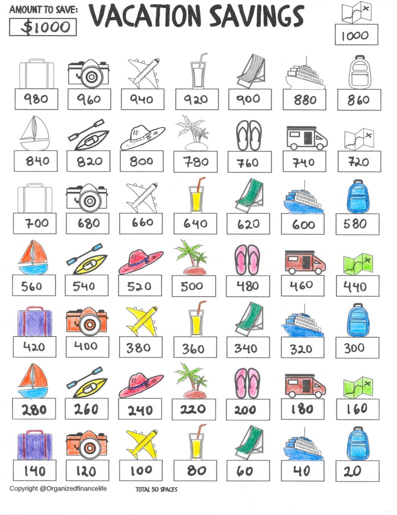 Vacation Saving Tracker Vacation Saving Chart PDF Printable - Etsy