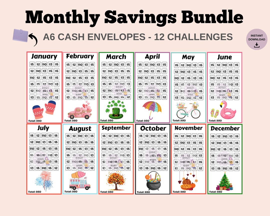Monthly Savings Challenge Trackers - A6 Mini Savings Challenge Bundle ...