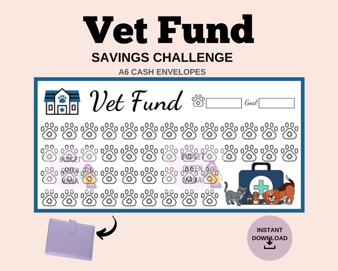 Vet Fund Savings Challenge - A6 Cash Envelopes - Vet Fund Tracker - Dog ...