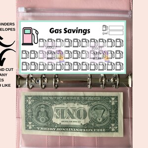 Gas Savings Challenge A6 Cash Envelopes - Gas Tracker A6 - Gas Fund ...