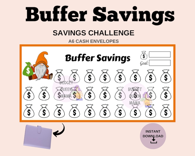 Buffer Savings Challenge Buffer Savings Tracker Fits A6 Cash Envelopes ...