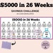 26 Weeks Savings Challenge 26 Week Tracker 5000 Savings - Etsy