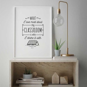 Teacher Classroom Poster Quote Poster What I Love Most About My ...