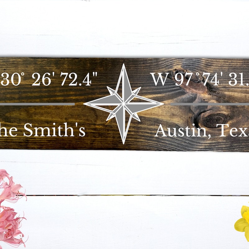 Gps Coordinates Sign - Etsy