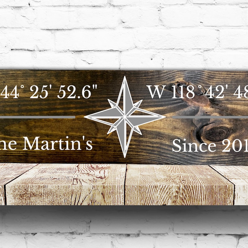Coordinates Sign - Etsy