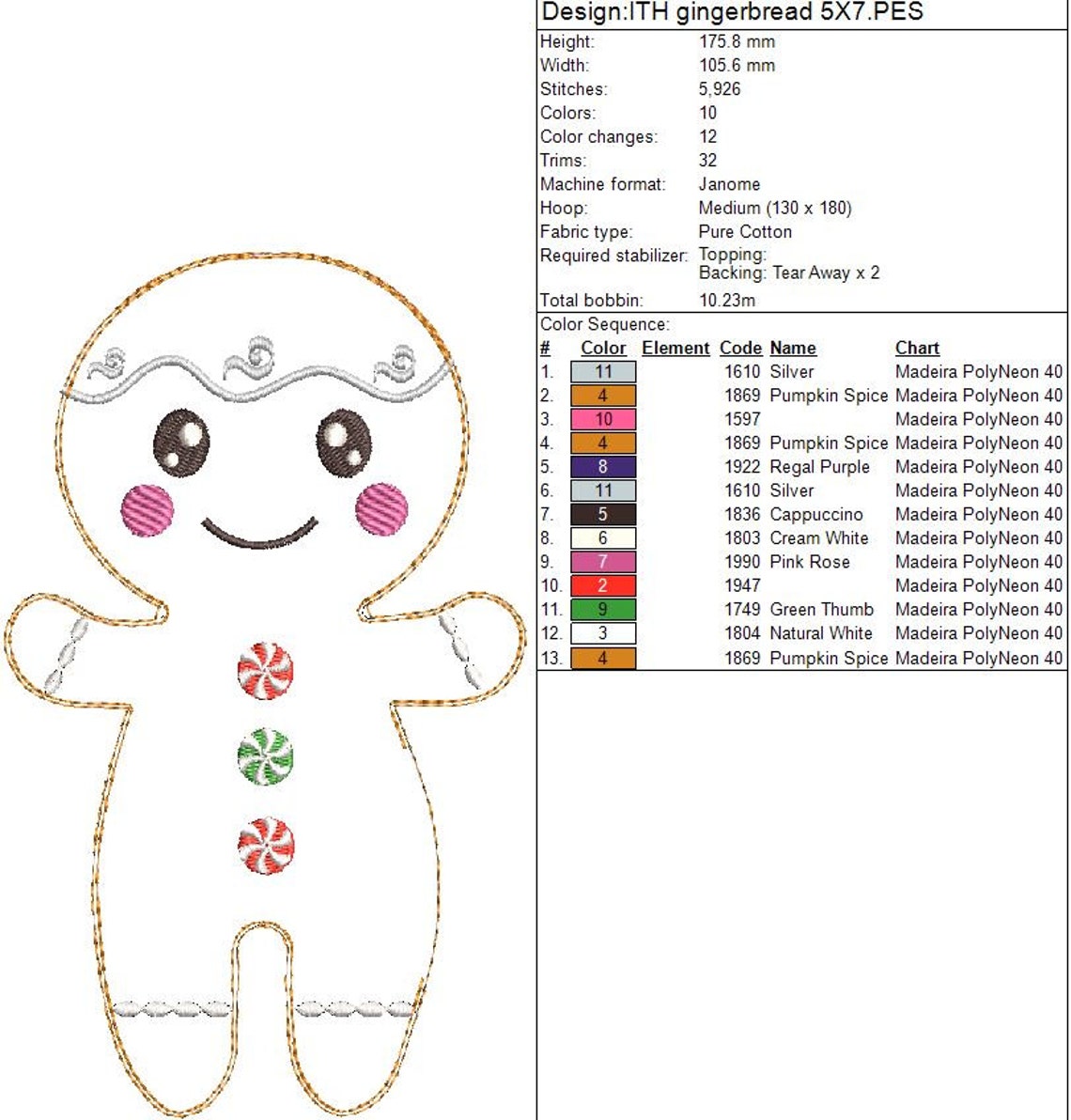 ITH Gingerbread Man Stuffie Machine Embroidery Design Design - Etsy