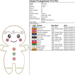 ITH Gingerbread Man Stuffie Machine Embroidery Design, Design Pattern ...