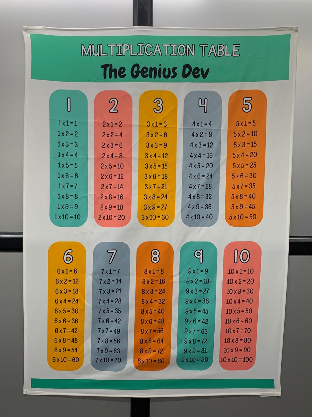 Times Table With Customized Name, Large Print Multiplication Fabric ...