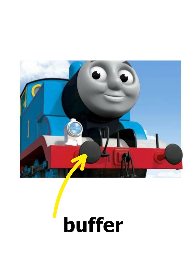 My Train Words Book Printable PDF Vocab Book for Children Learning to ...