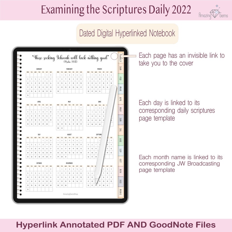 JW Examining the Daily Scriptures Digital Journal JW - Etsy