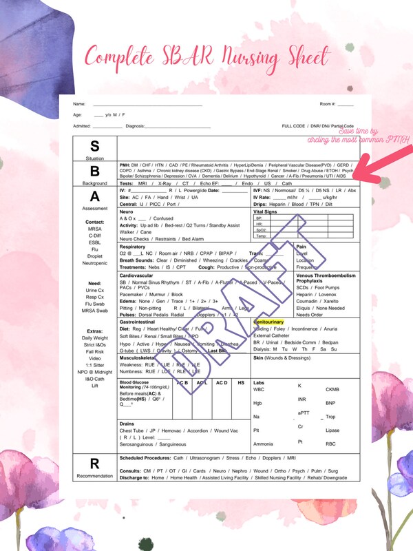 Nurse Notes Everything You Need to Know as a New Grad Nurse RN, LPN ...
