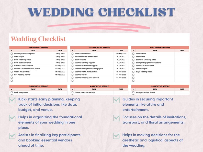 Wedding Planning Spreadsheet Google Sheets Wedding Template Wedding ...