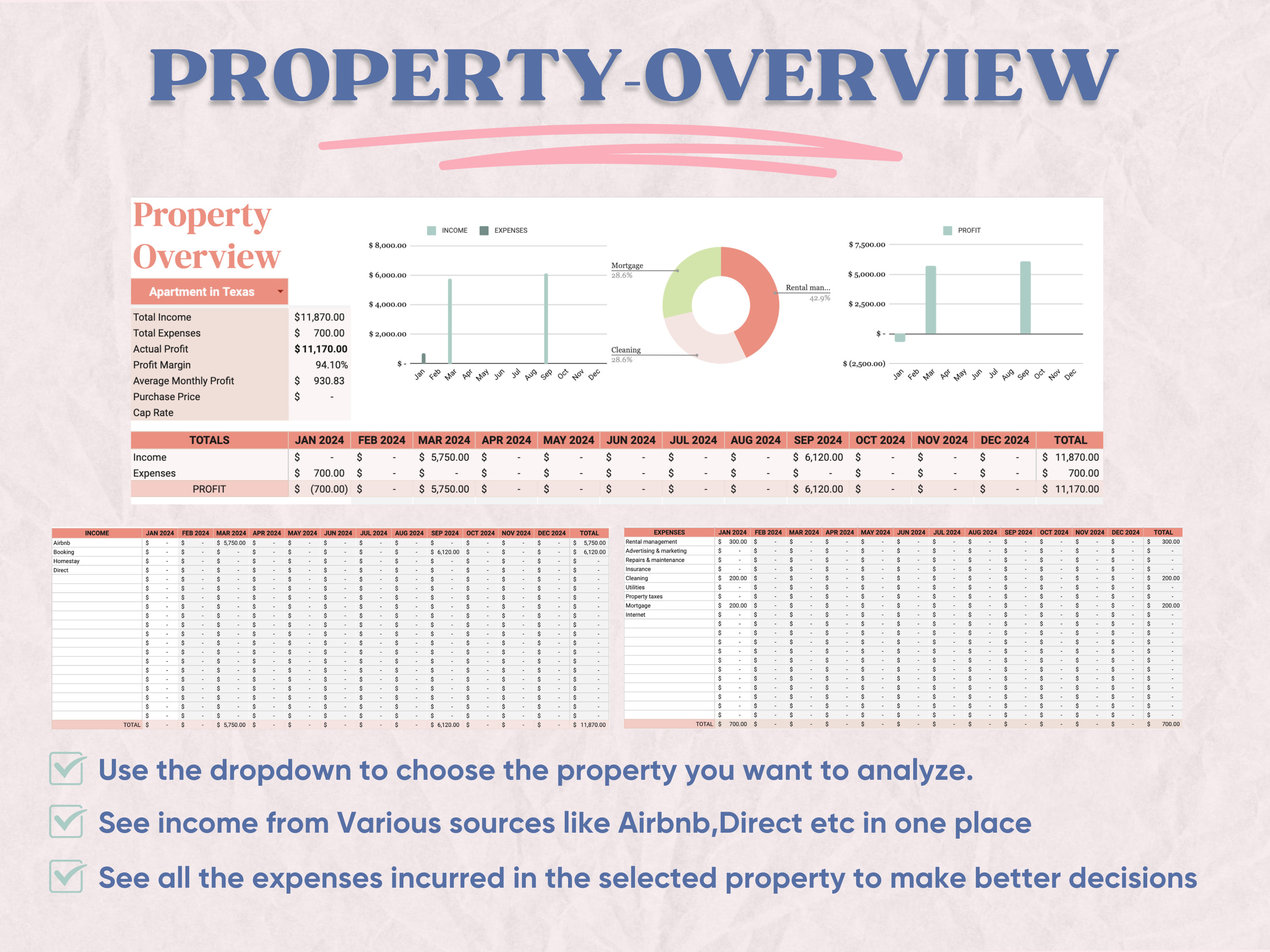 Rental Property Tracking Google Sheets Template | Income & Expense ...