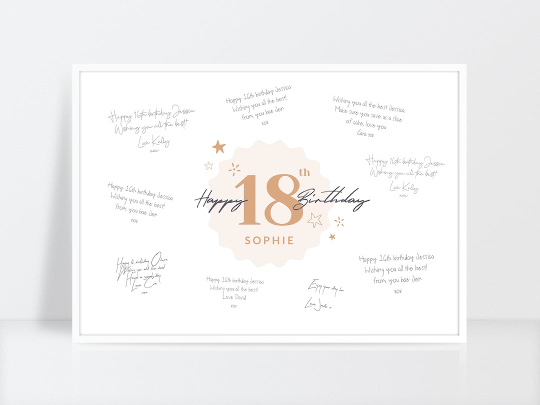 18th Birthday Guest Book | Birthday Message Sign | Birthday Keepsake ...