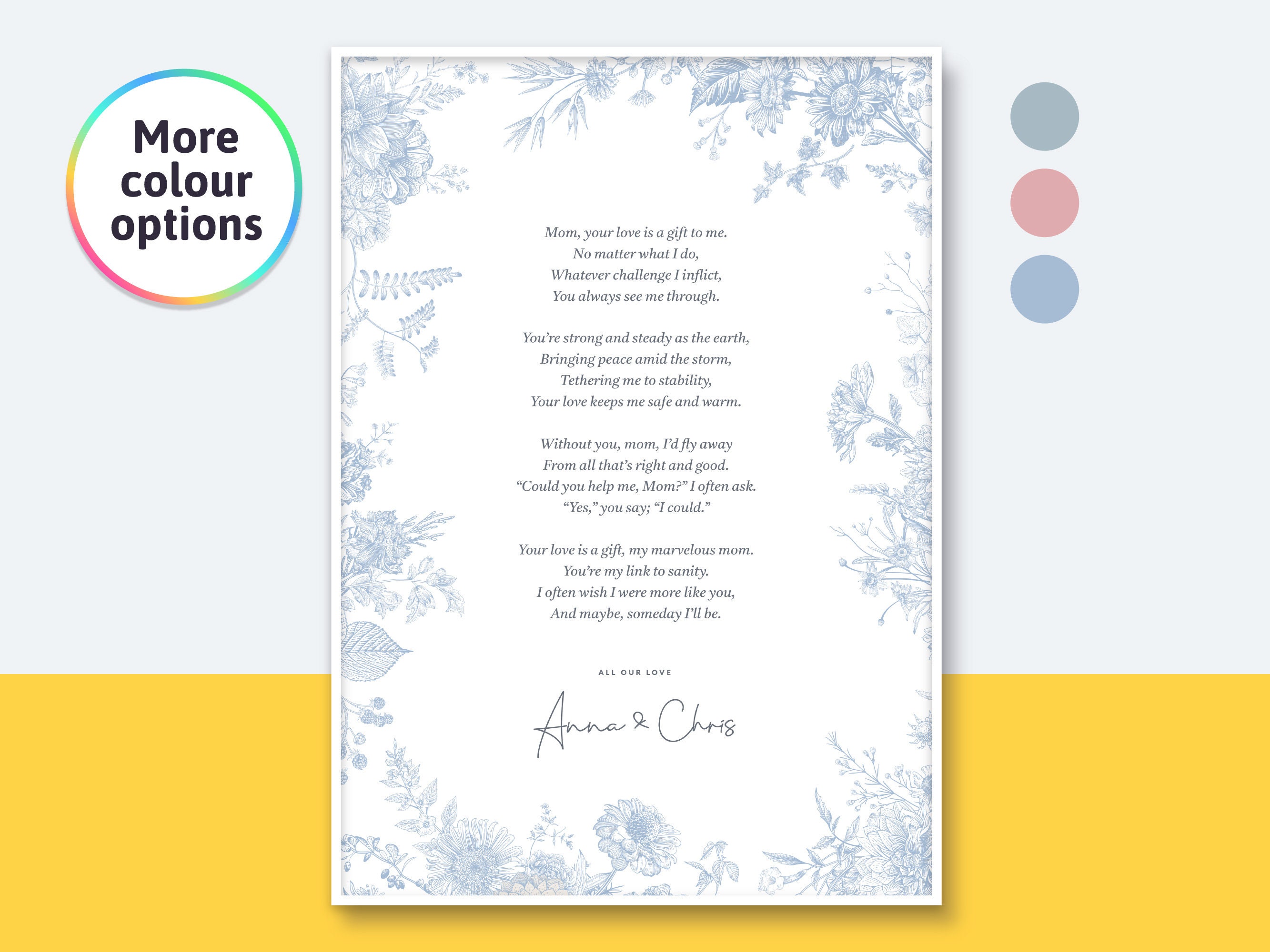 Personalised floral border poem print Memory of print | Etsy