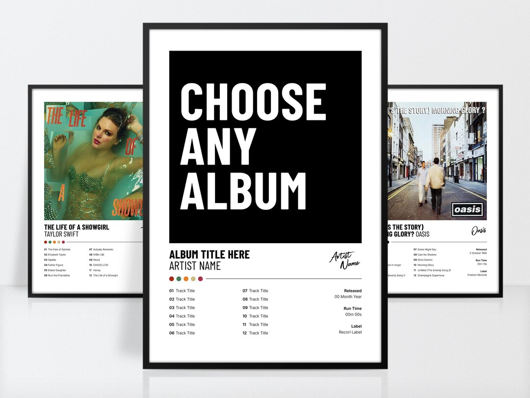 Custom Album Cover Art Print | Personalised Music Tracklist Poster With ...