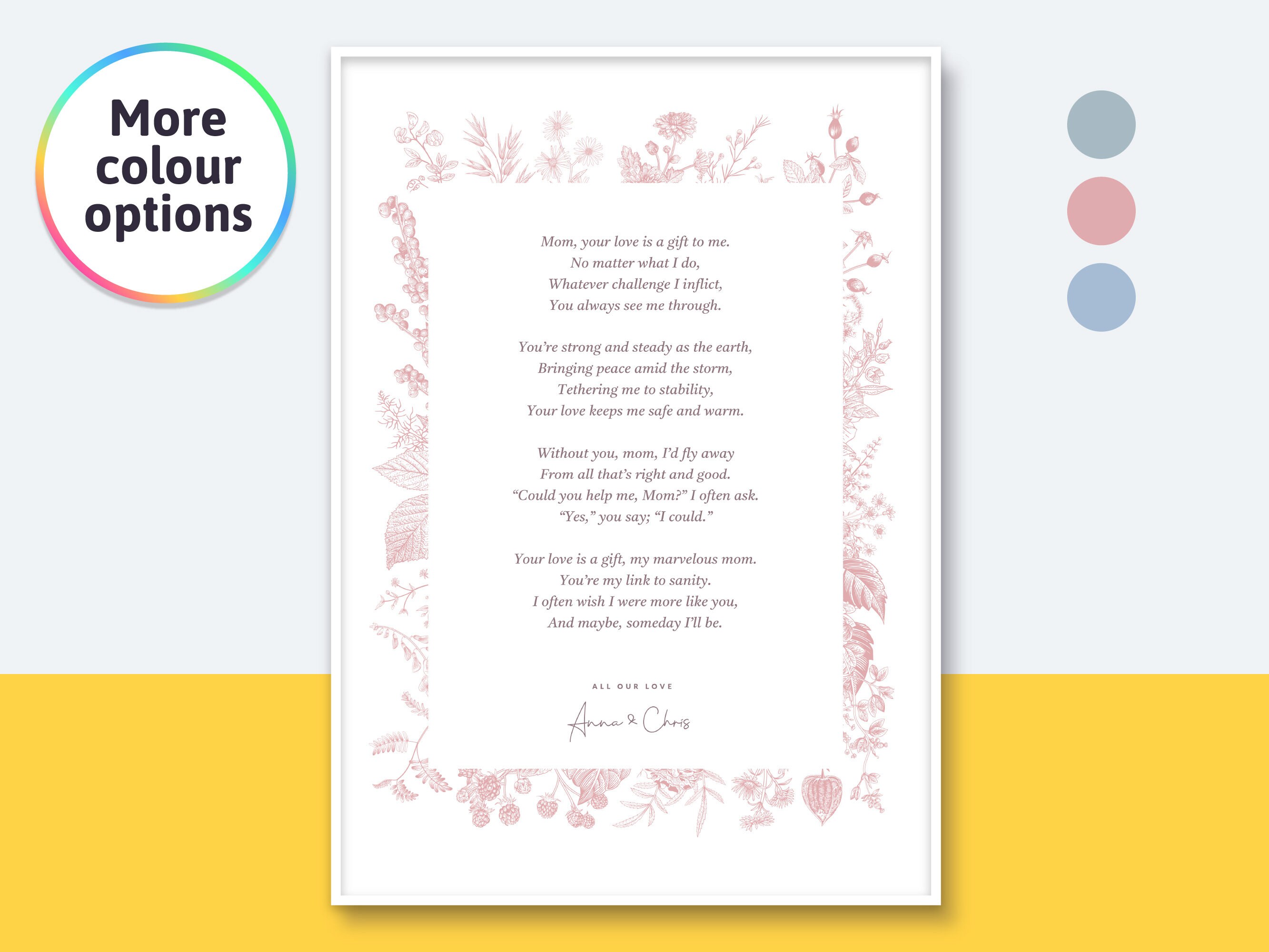 Personalised poem print Memory of print Birthday poem | Etsy