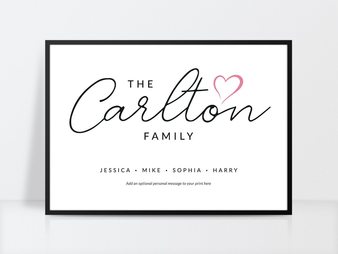 Personalised Family Surname Print, Custom Family Names Poster, New Home ...