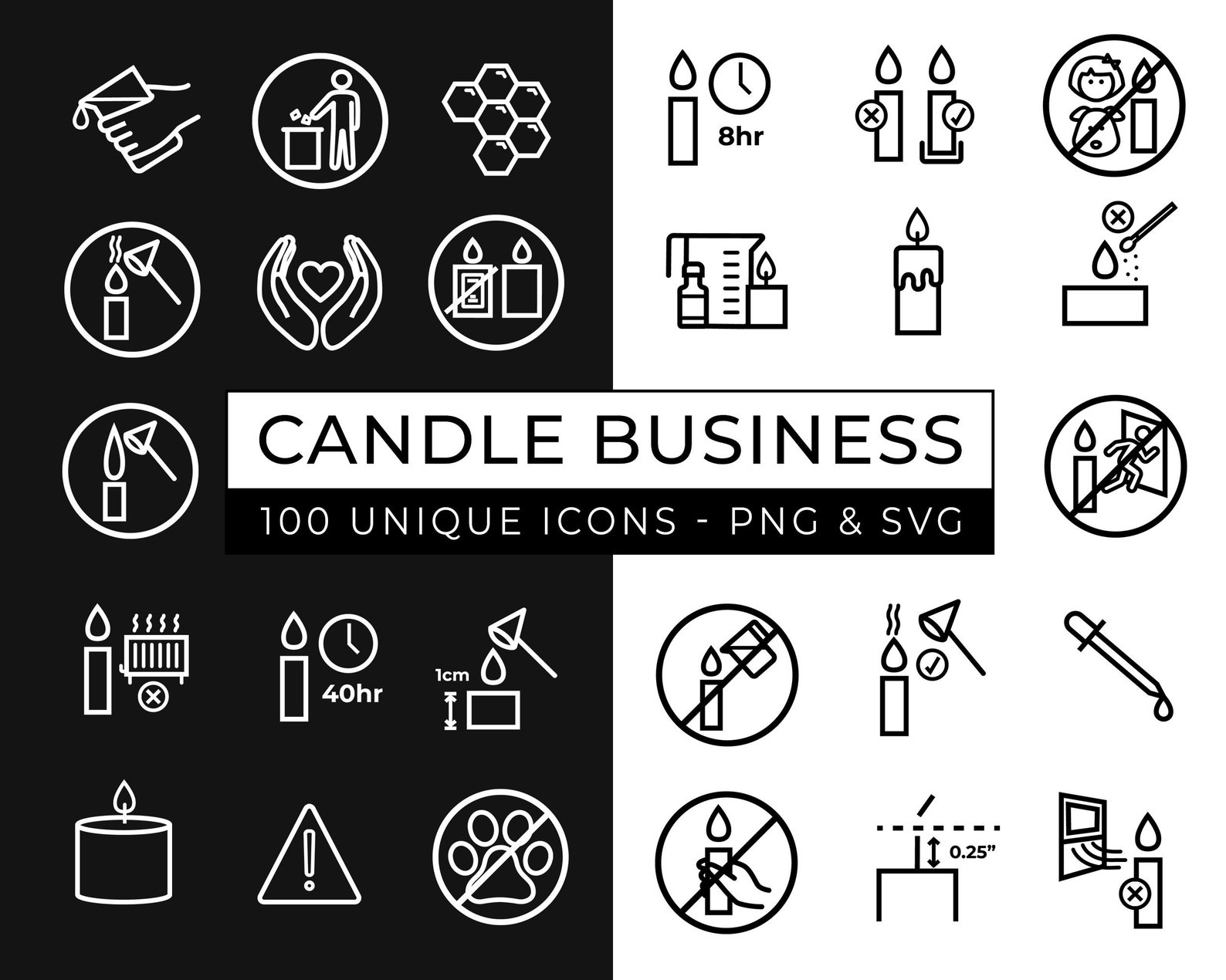 Candle Care Icon Set / Candle Icons / Candle Business Icons / Candle ...