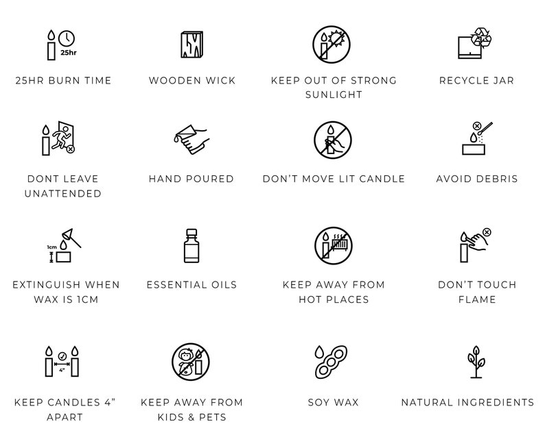 Candle Care Icon Set / Candle Icons / Candle Business Icons / Candle ...