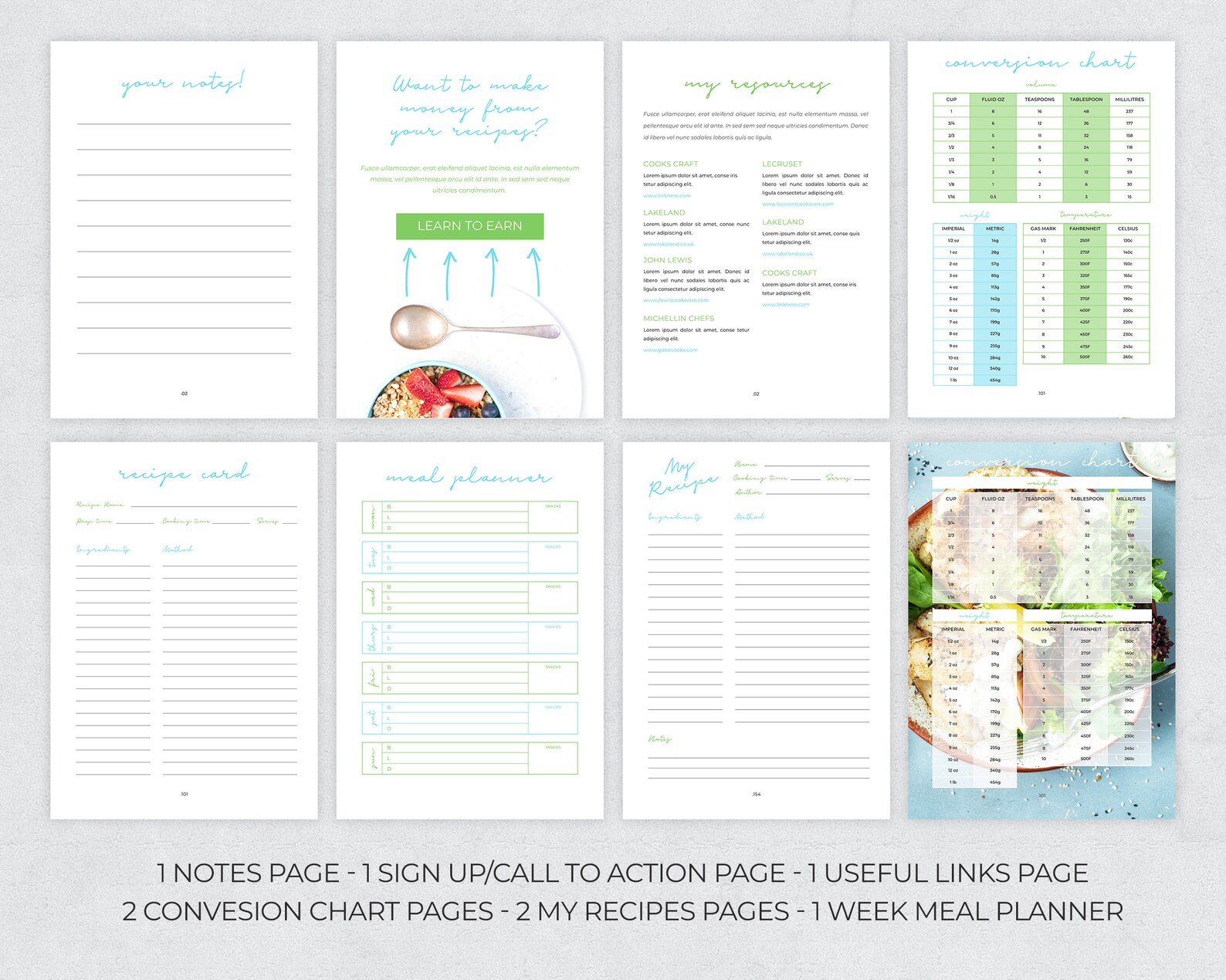 Modern Recipe E-book Template / Editable Keto Recipe Magazine Template ...