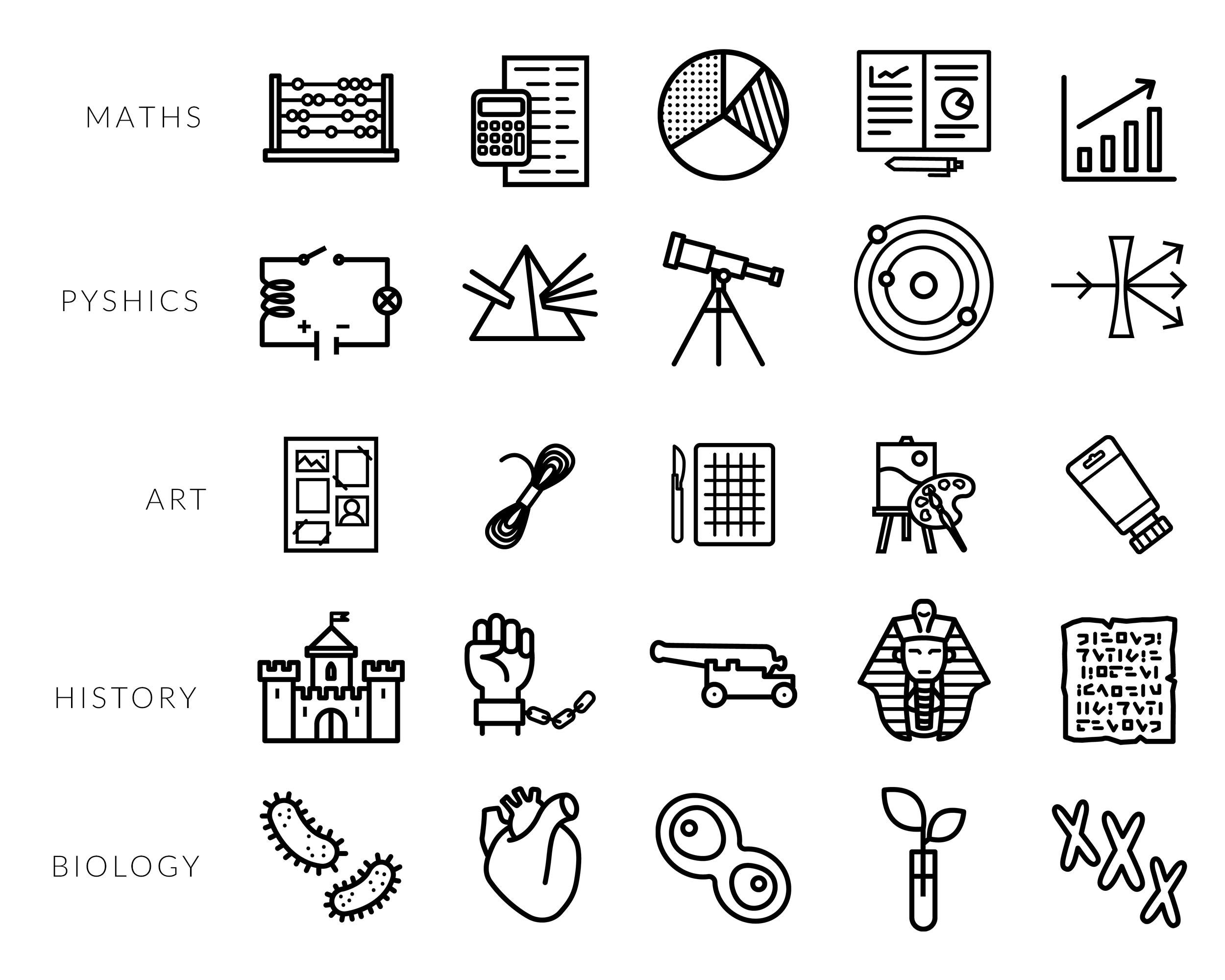 HUGE Education Icon Pack / 540 UNIQUE School Icons / Learning ...