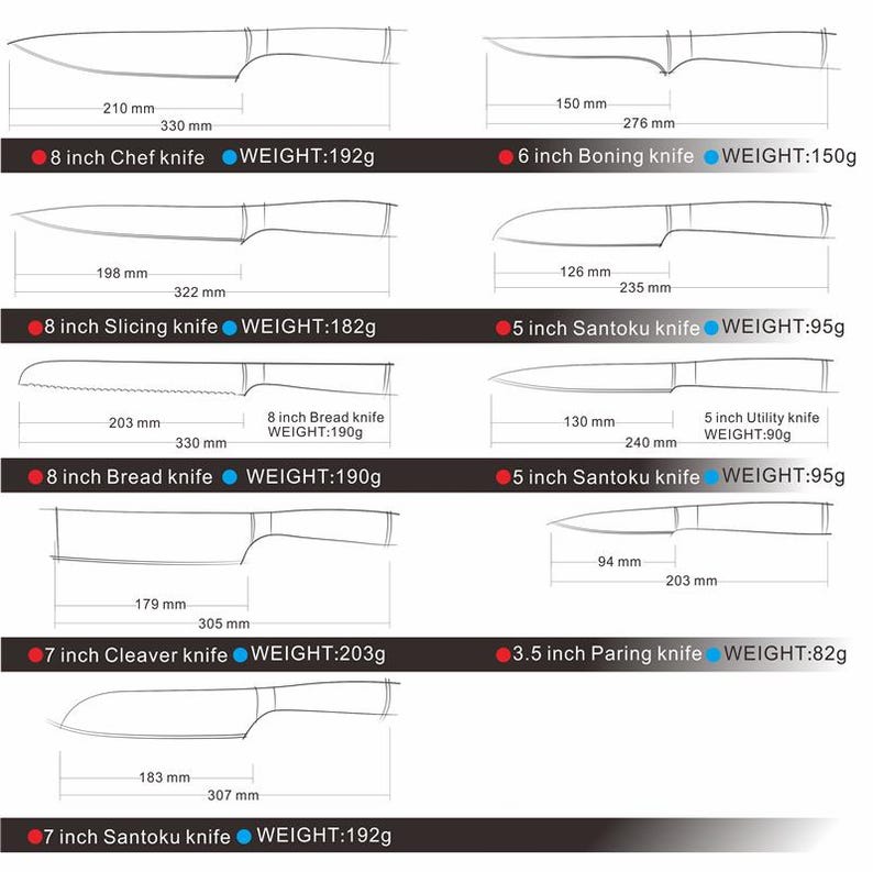 Personalized 9-piece Knife Set With Green Handle – Engraved Chef Gift ...