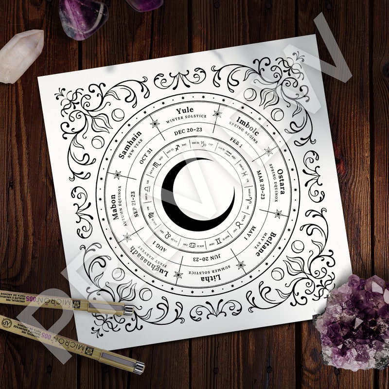 Witch Circle of the Year - Etsy UK