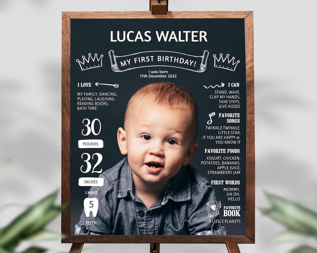 Editable Milestone Poster. 1st Birthday Milestone Photo Board. Photo ...