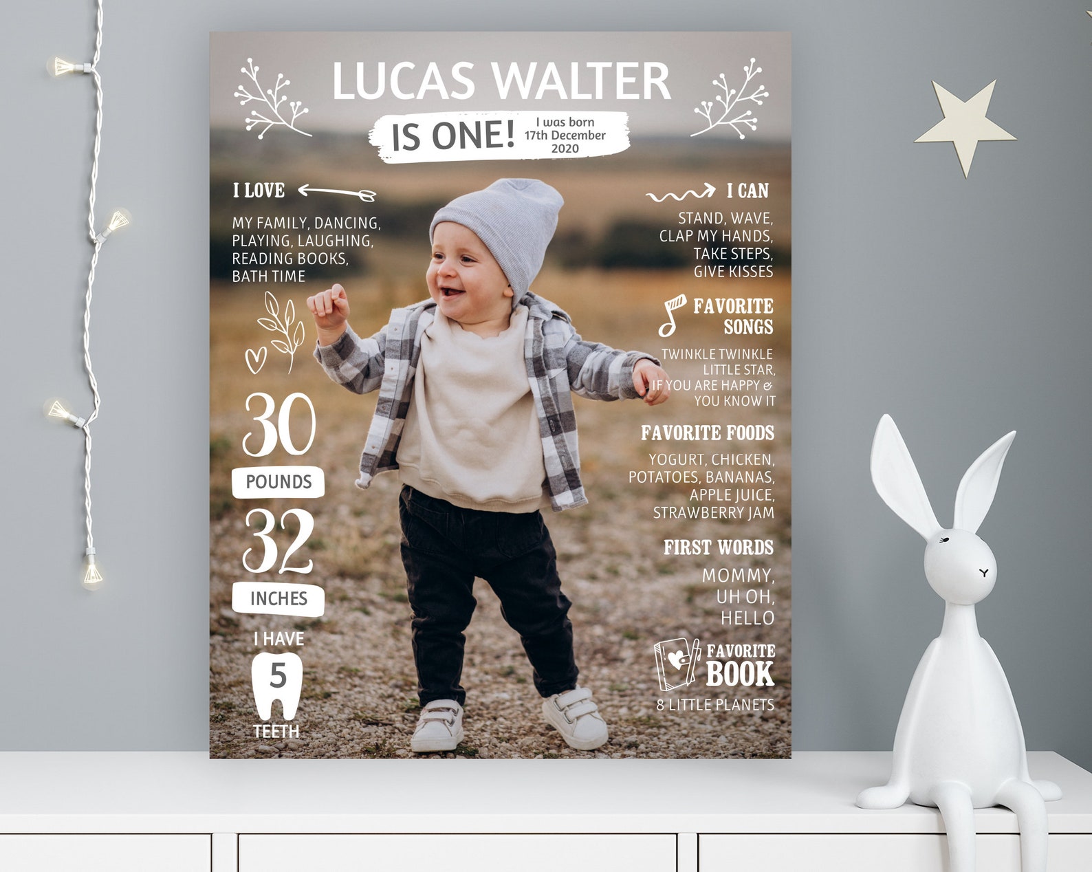 Editable Milestone Poster. 1st Birthday Milestone Photo Board. - Etsy