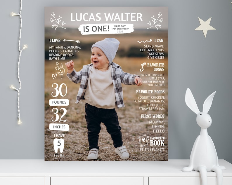 Editable Milestone Poster. 1st Birthday Milestone Photo Board. - Etsy