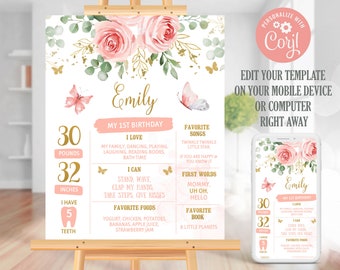 Editable Floral Blush Milestone Birthday Poster Blush and - Etsy