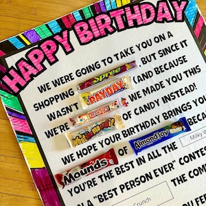 Birthday Candy Poster - DIY Candy Bar Sign for Birthdays - Printable ...