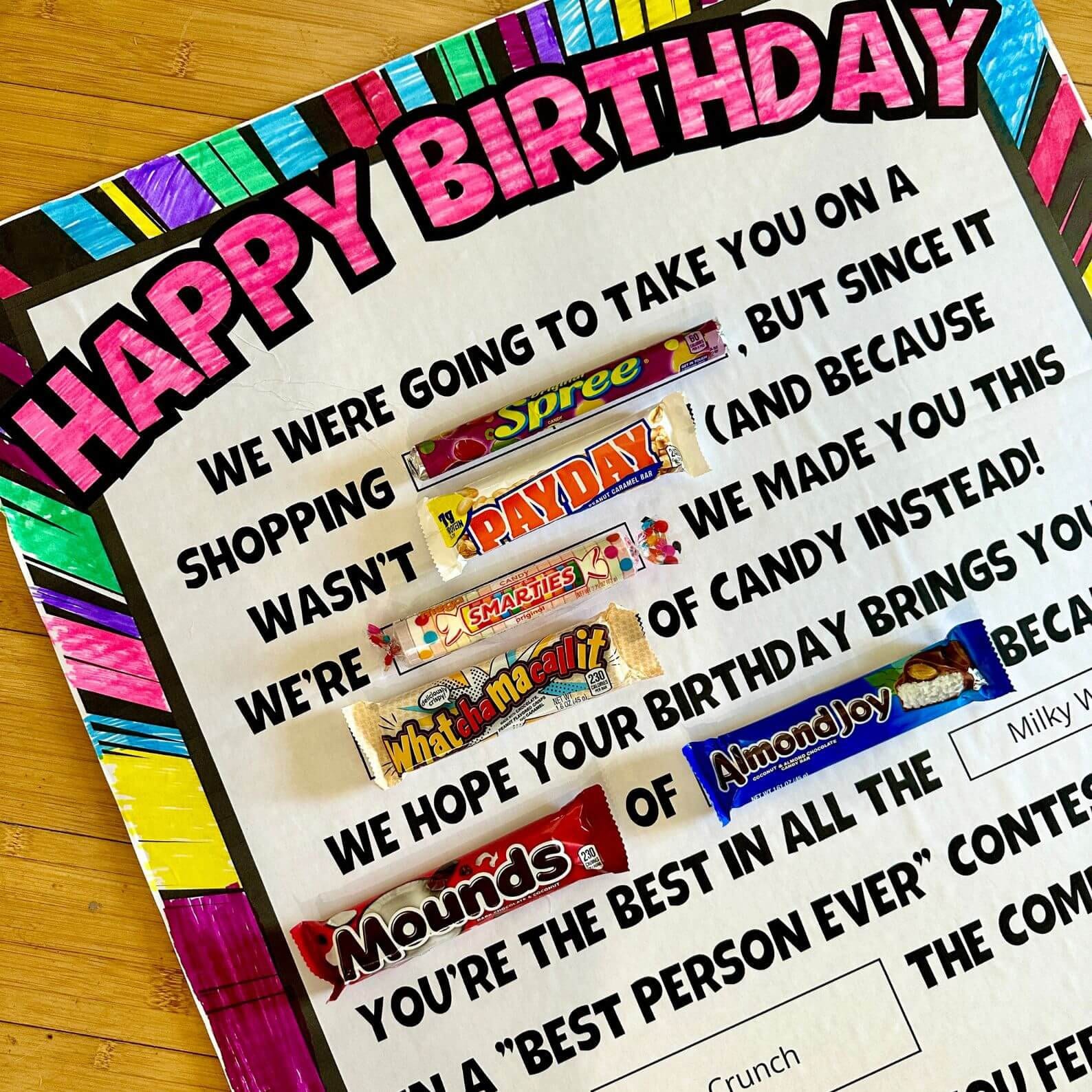 Birthday Candy Poster - DIY Candy Bar Sign for Birthdays - Printable ...